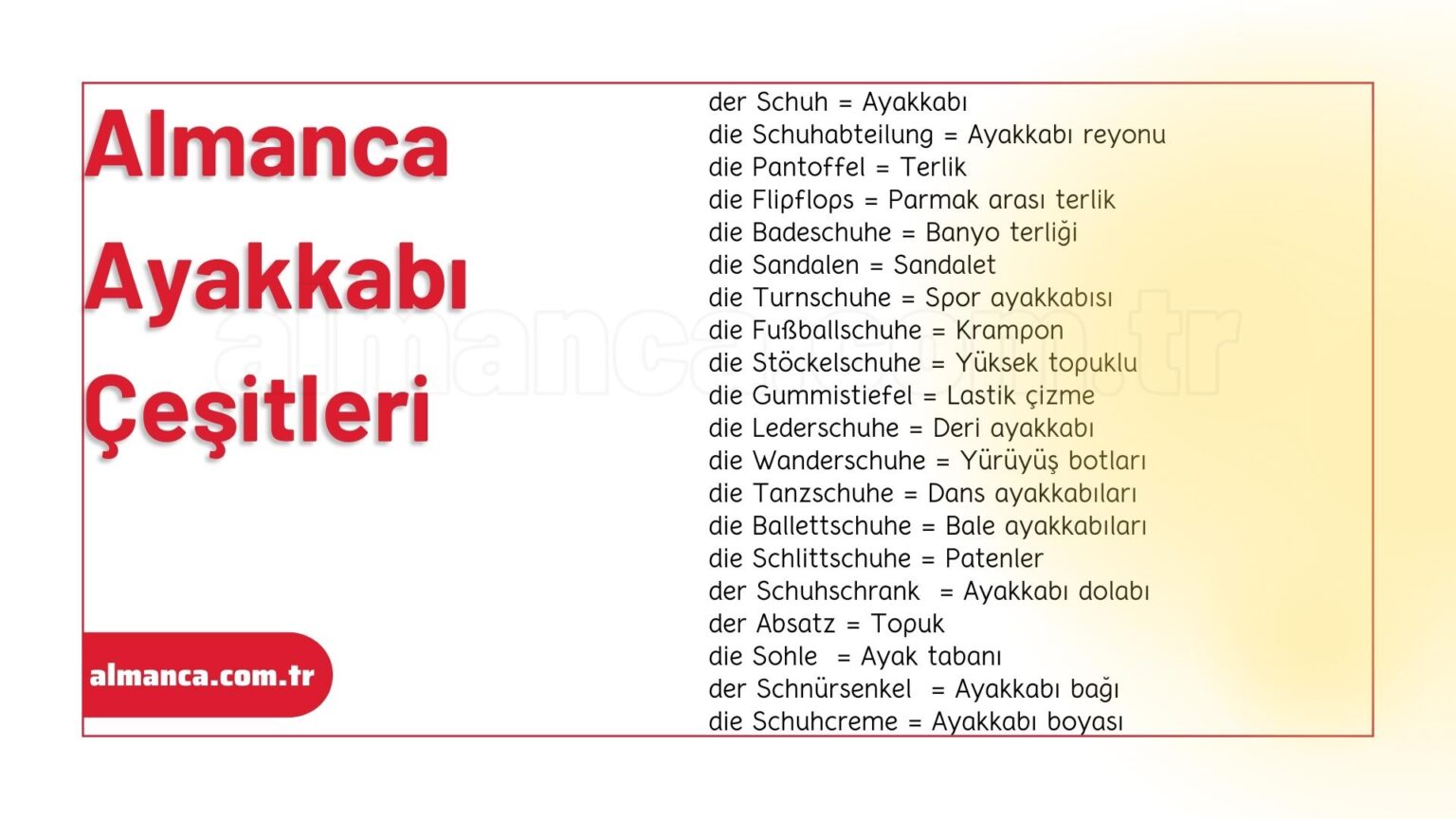 Almanca Meslekler Konu Anlatımı - Almanca A1 Konuları